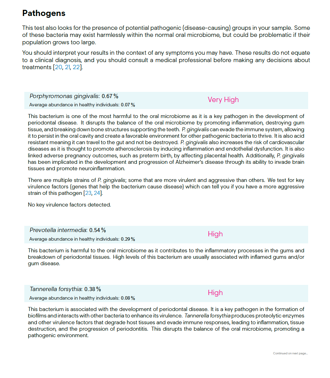 Sample Report – THS Labs